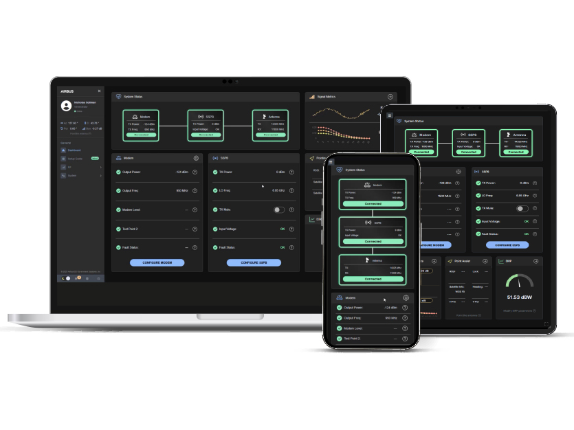 RICS - Airbus DS Government Solutions Inc